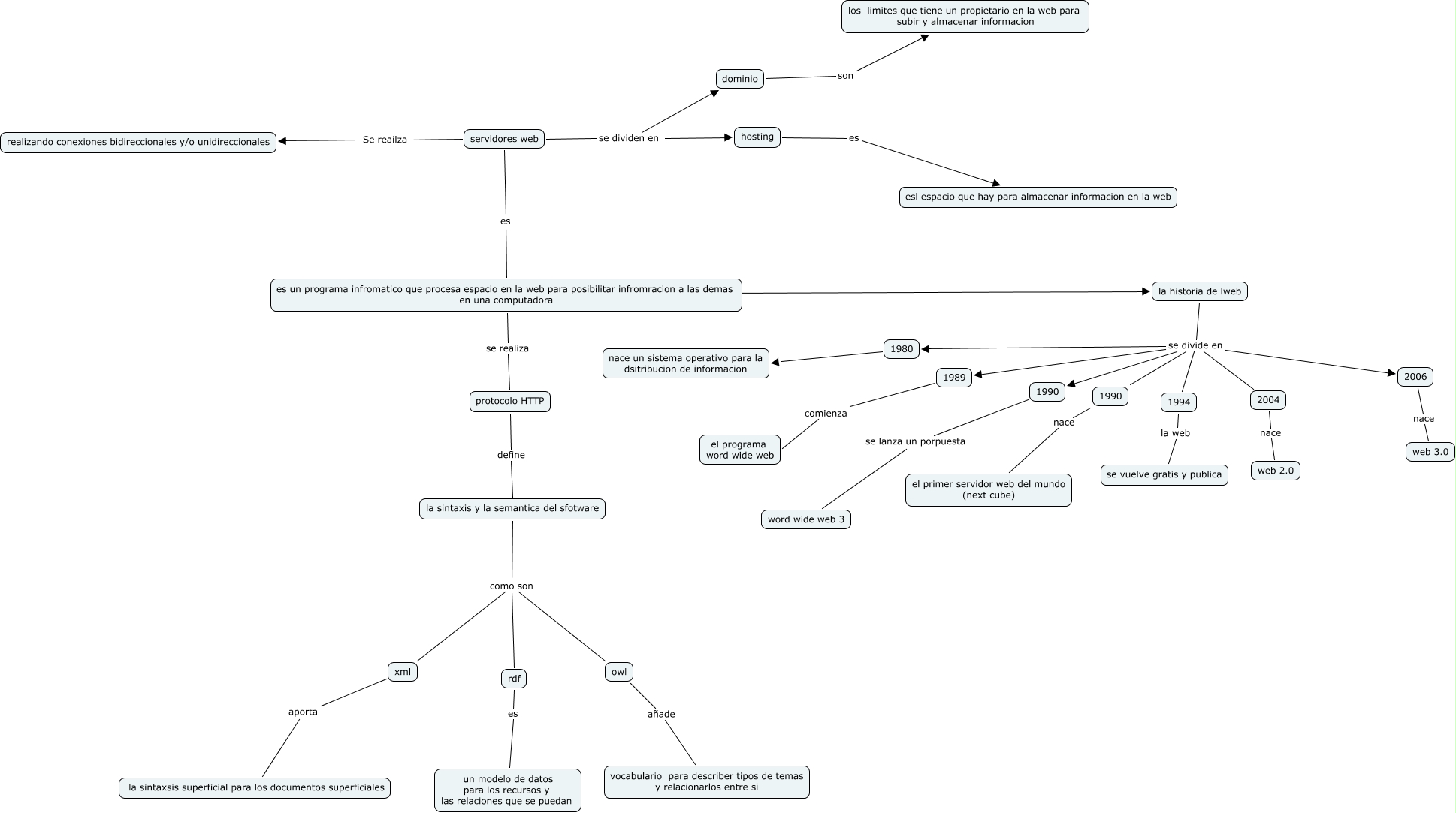SALA_1_PC7_Sin Título 1
